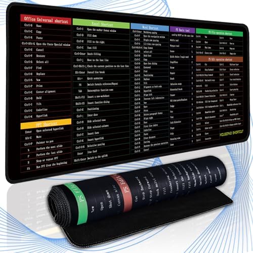 Amazon.com : Excel Shortcut Keys Mouse Pad - Upgraded Pro Version ...