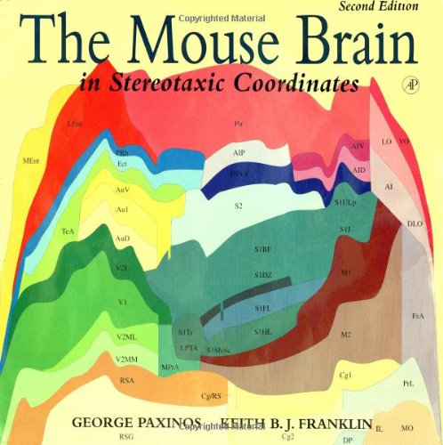 Amazon | The Mouse Brain in Stereotaxic Coordinates, Second Edition ...