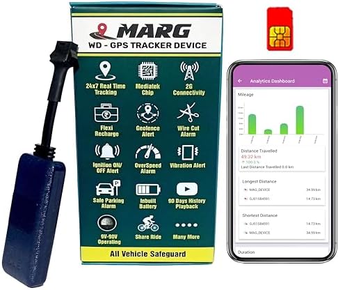 MARG-WD Wired GPS Tracker | Mediatek Chipset | Real time Tracking for ...