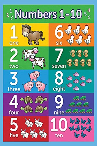 Sticker Wall Poster|Number Counting Poster for Kids Room Wall ...