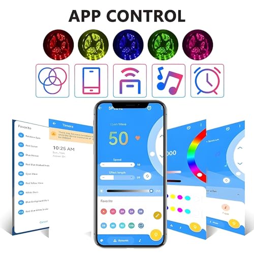 PIXEL SYNC Smart RGBIC LED Strip Light, App and Voice Control Led Strip ...