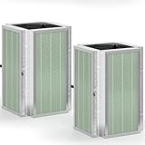 Medify Air Purifier: Top Models, Real Performance & Buying Guide [Complete]