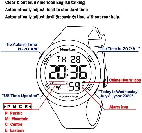 Hearkent Atomic Talking Watch Sets Itself for Visually impaired or ...