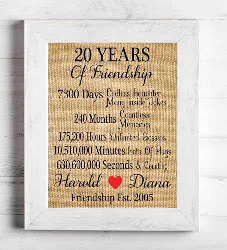 Amazon.com: 20th year friendship anniversary gift, 20 year friendship ...
