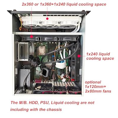 5U Rackmount 360 ม. ⁇ ประเทศไทย | Ubuy