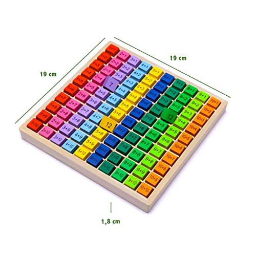 Natureich Plus Calculating Board Plus Board Wooden Calculator for ...