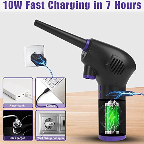 Reviews for Contime Air Duster for Computer Medical Equipment Camera ...