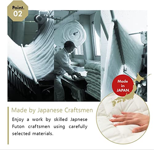 EMOOR Japanese Futon Mattress and Foldable Tatami Mat Set, Twin, Floor ...