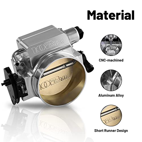 Snapklik.com : Endxedo LS 102MM Throttle Body Assembly