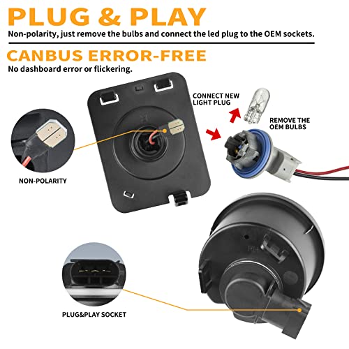 Snapklik.com : Gempro LED Sequential Turn Signals Side Marker Light ...