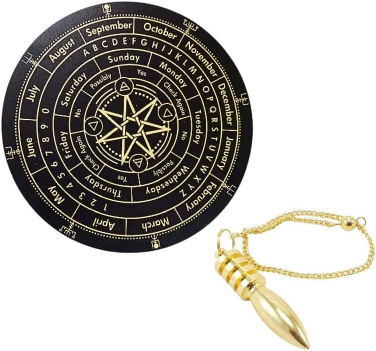 Buy Vastu Vardan Vastu Acrylic shakti chakra featuring 45 Devtas, 16 ...