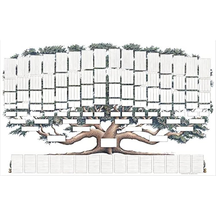 The Raymon Troup Studio Family Tree Chart, 9 Philippines | Ubuy