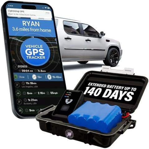 Amazon.com: AMERICALOC GPS Tracker. GL300 MXW Series. No subscription ...
