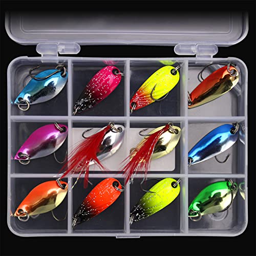 Blinker Angeln – Die 16 besten Produkte im Vergleich - Die besten Angel ...