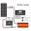 150 Watt Solar Panel Kit with 12V. 40Amp Battery, Controller and 200W ...