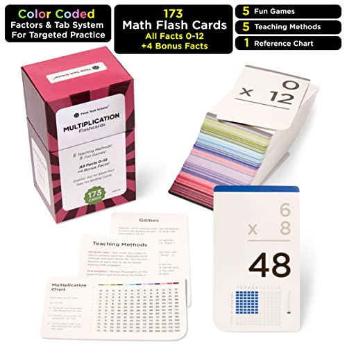 Snapklik.com : Think Tank Scholar 173 Multiplication Flash Cards Set