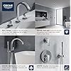 Grohe 20597000 - Bathroom Sink Faucets Faucet - Amazon.com