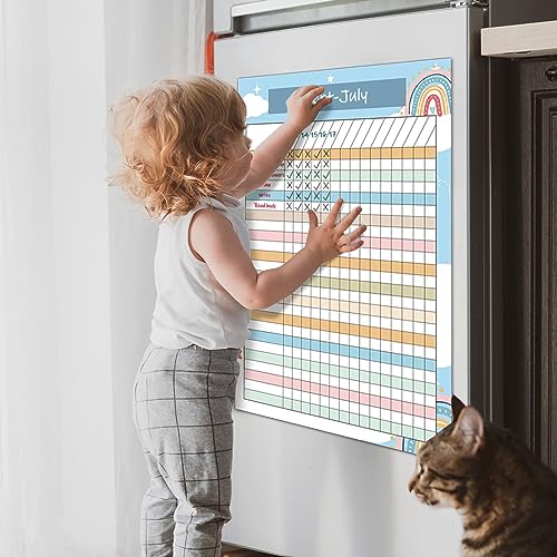 Snapklik.com : 9 PCS Boho Classroom Charts Rainbow Classroom Incentive ...
