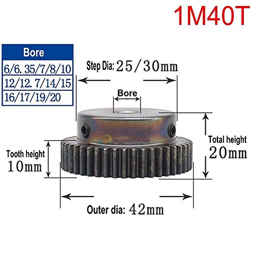The 28 Best Mechanical Spur Gears of 2024 [Verified] - Cherry Picks