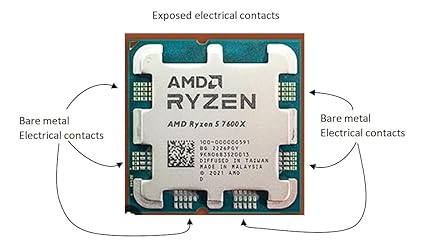 Amazon.com: Thermalright ASF-BLACK AM5 CPU Secure Frame,CPU Anti-Bend ...