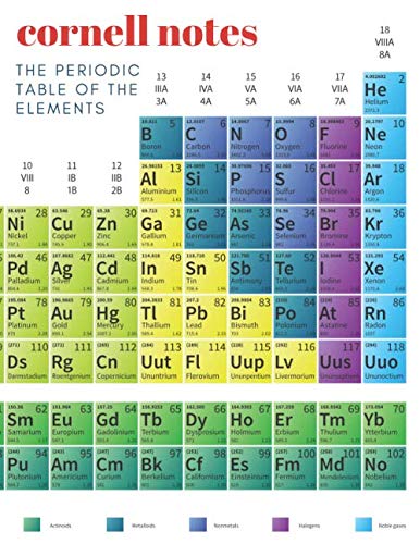 Cornell Notebook The Periodic Table Of The Elements Organized Note ...