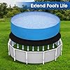 Amazon.com : Pool Helper 12-Foot Round Pool Pads for Above Ground Pool ...