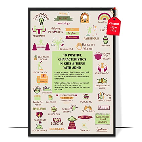 Amazon.com: LOLUIS Mental Health Wall Decor, ADHD Therapy Psychiatrist ...
