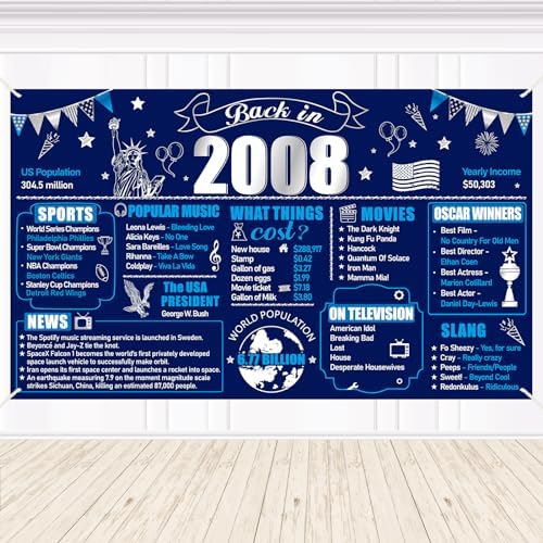 Amazon.com: DARUNAXY Sweet 17 Blue Gold Party Decoration for Girls ...