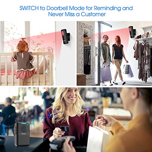 The 30 Best Car Motion Sensors of 2024 [Verified] - Cherry Picks