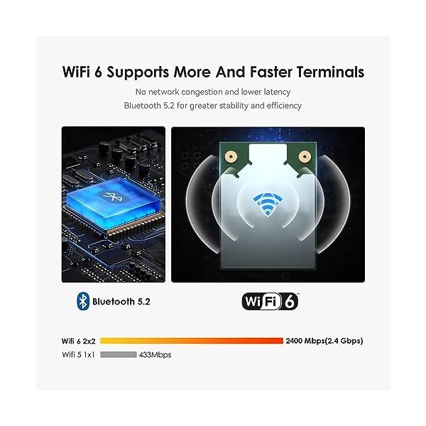 TRIGKEY S5 Mini PC - Buy Online UK