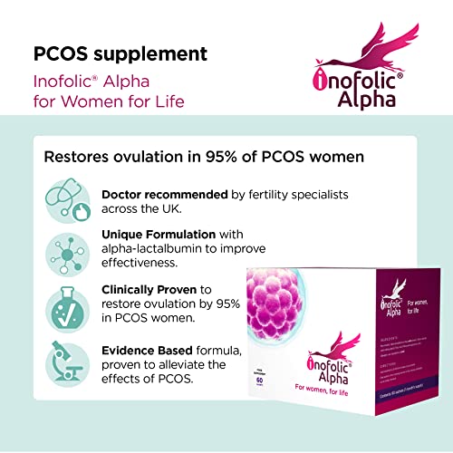 Inofolic Alpha - Natural Support for PCOS Women - 95% Effective ...