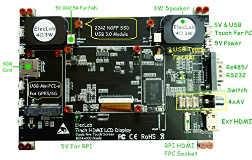 Snapklik.com : 7 Inch 1024x600 IPS Touchscreen Monitor HDMI Capacitive ...
