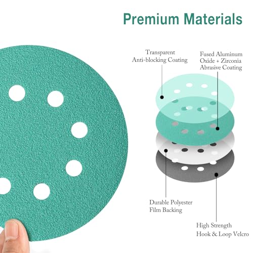 Snapklik.com : Aiyard 5-Inch 8-Hole Wet Dry Sanding Discs 180 Grit