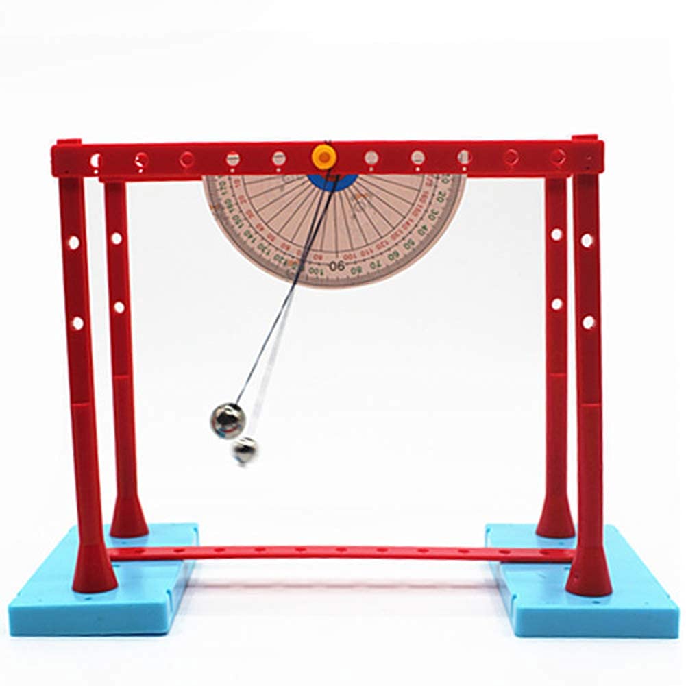 El Experimento Del Péndulo