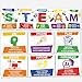Amazon.com: STEAM Science Posters STEAM Science Classroom Bulletin ...