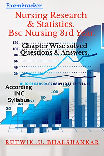 Nursing Research & Statistics Bsc Nursing 3rd Year : Chapter Wise ...
