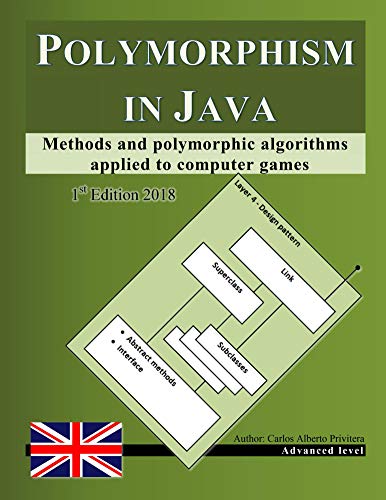 Polymorphism In Java Methods And Polymorphic Algorithms Applied To