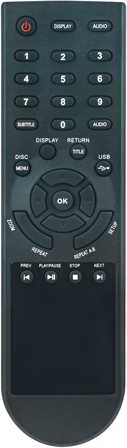 Amazon.com: RC-2012 242254900908 Replacement Remote Control Applicable ...
