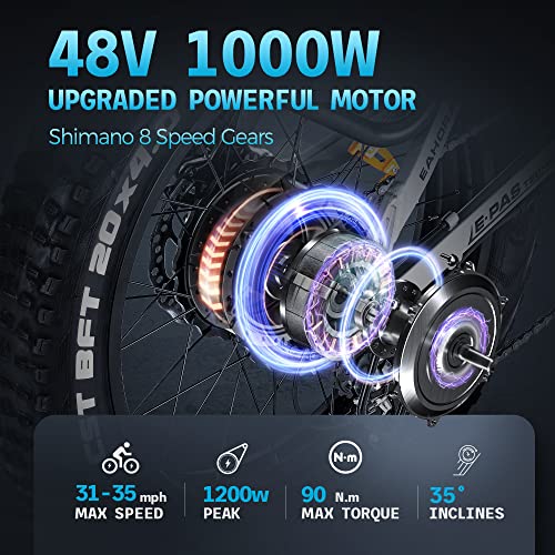 eAhora X7 Special 750W/1000W Electric Bike for Adults[2023 Upgraded] 17 ...