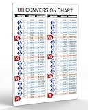 How to Add an Average Line in Tableau - TechBloat