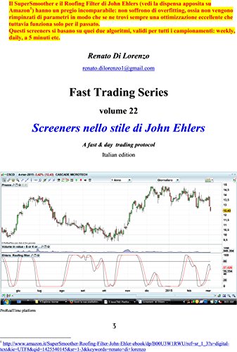 Screeners nello stile di John Ehlers: A fast & day trading protocol ...