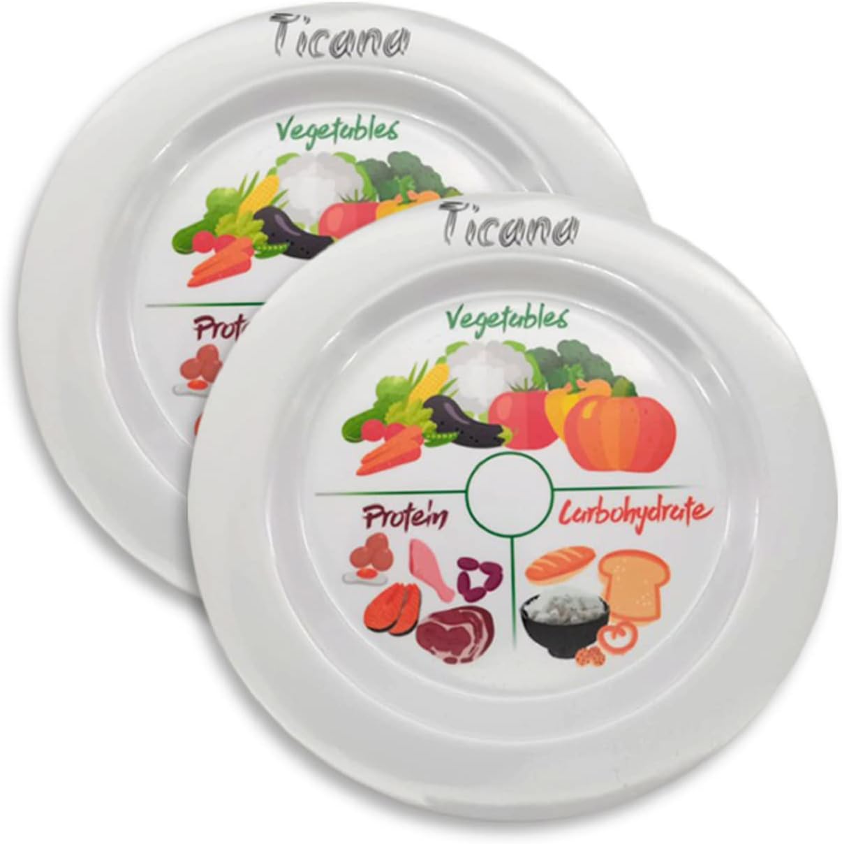 The Diet Kit® Perfect Portion Control Divided Diet Plate : Amazon.co.uk ...