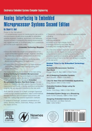 The 30 Microprocessor Design Books To Read In September 2023 - Cherry Picks