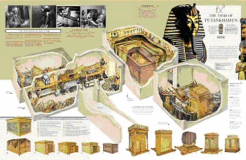 Map of the Tomb of Tutankhamun : Amazon.com.tr: Kitap