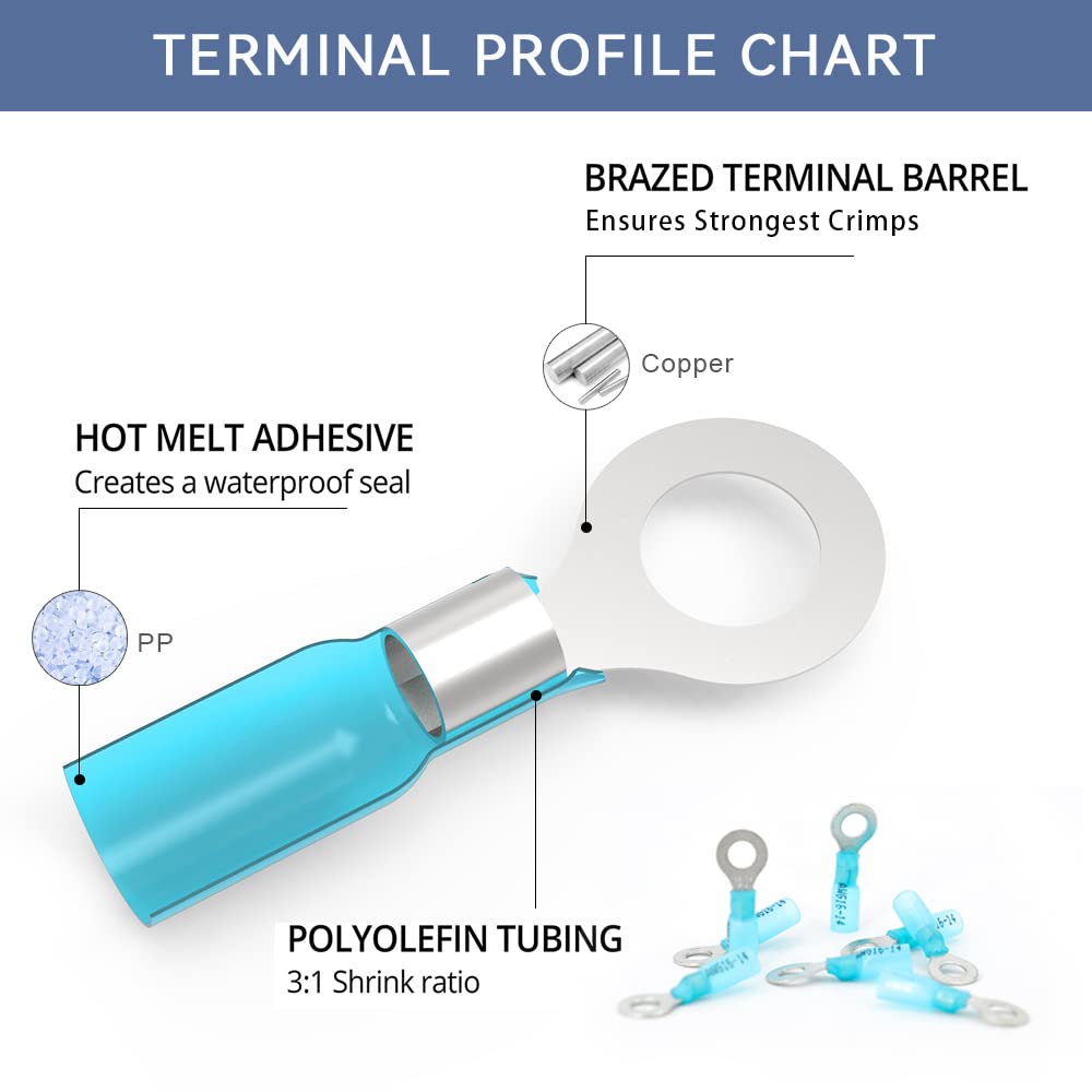 Snapklik.com : 50 PCS Ring Terminals #6 Blue 16-14 AWG - M3.5 ...