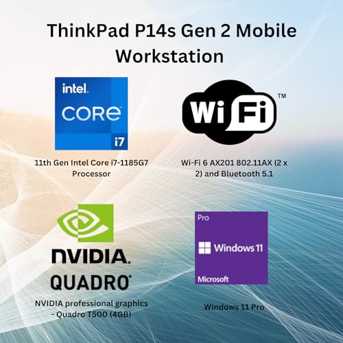 Snapklik.com : ThinkPad P14s Gen 2 Business Mobile Workstation, 14 FHD ...