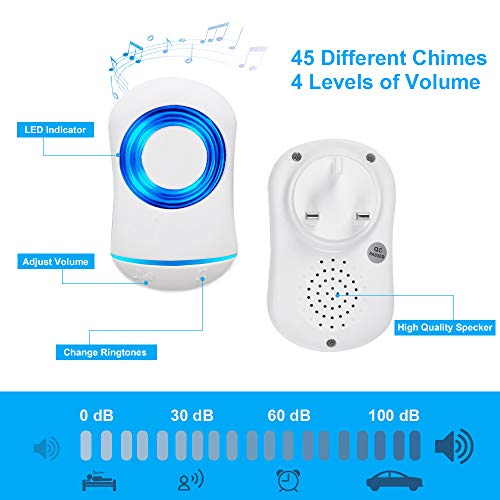 JISUSU Wireless Doorbell,IP44 Waterproof Twin Wall Plug-in Cordless ...