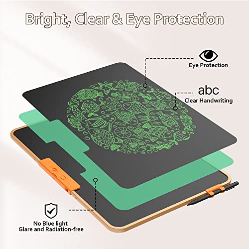 TUGAU Tavoletta Grafica LCD 21 Recensione - ConsiglioPro.it