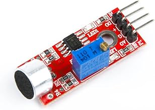 Mastering Arduino Sound: A Step-By-Step Guide To Creating Audio ...