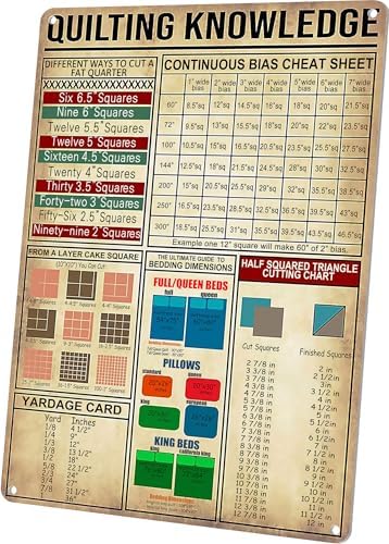 Amazon.com: Fun Tin Sign Quilting Knowledge Art Wall Decor Retro Metal ...